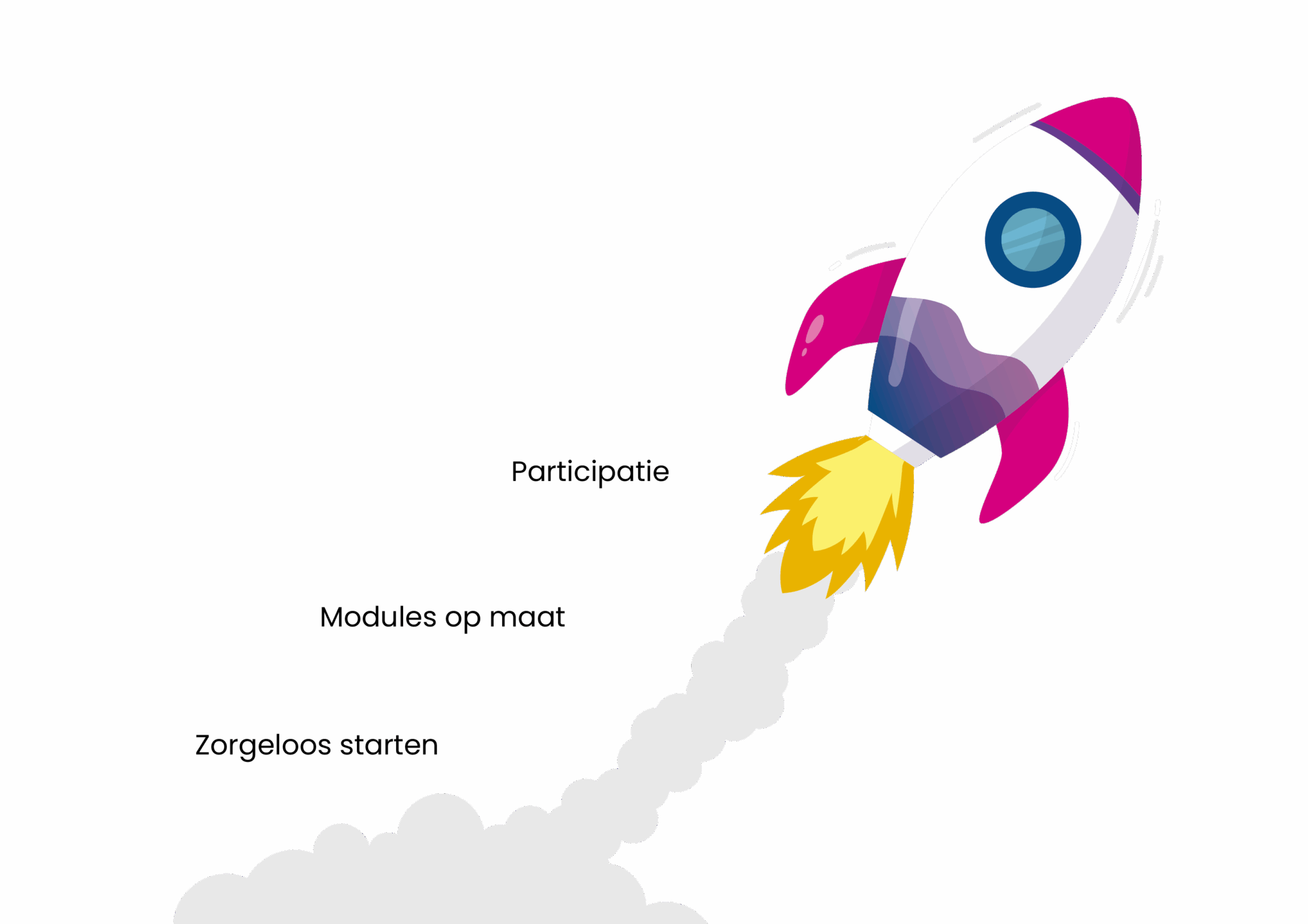 Home - HBH Service Provider